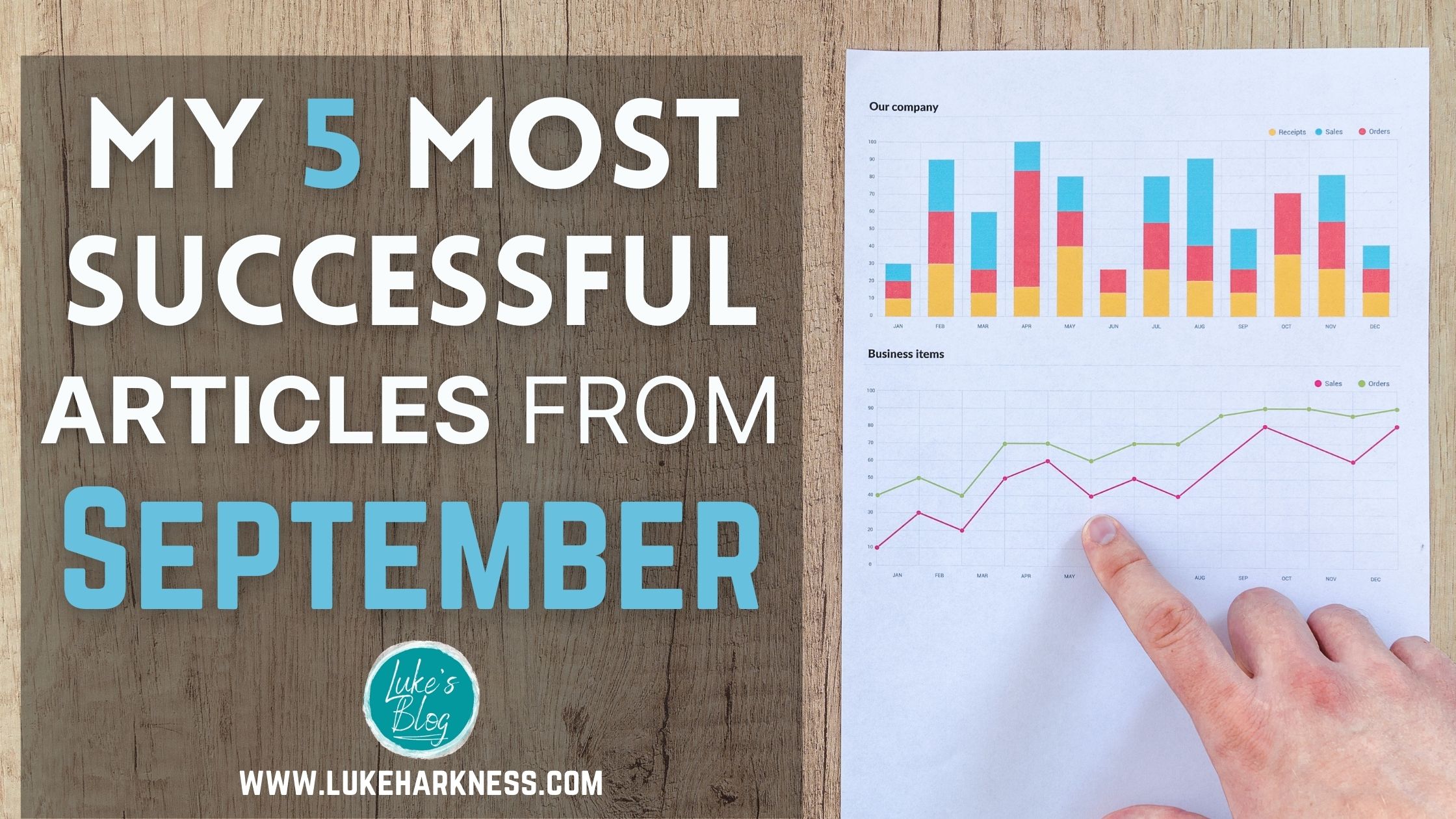 My 5 Most Successful Blog Posts from November 2021 | Luke's Blog